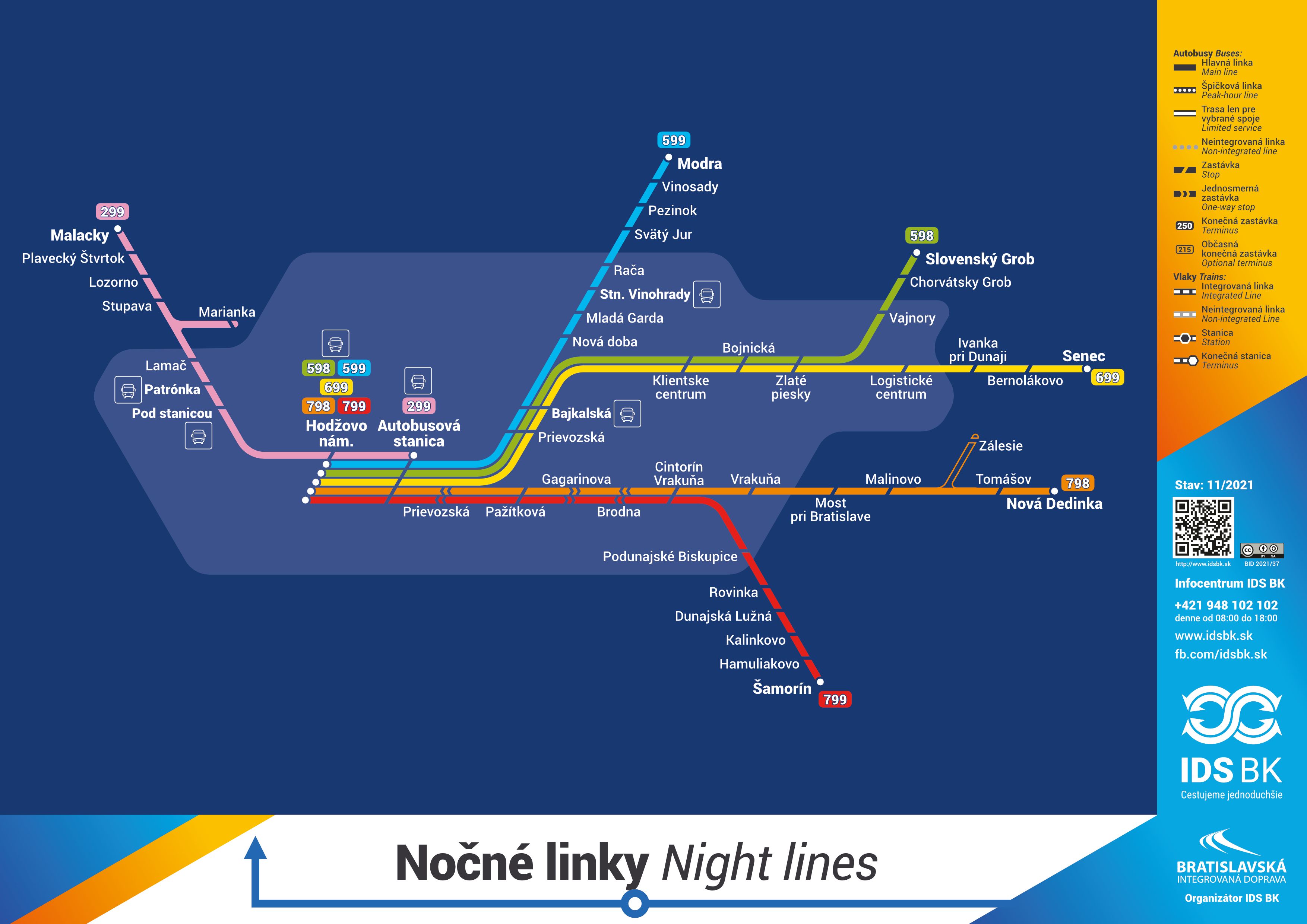Nočné linky region - IDS BK